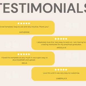 Elementary Yearbook Template, Editable Canva Yearbook, School Memory ...