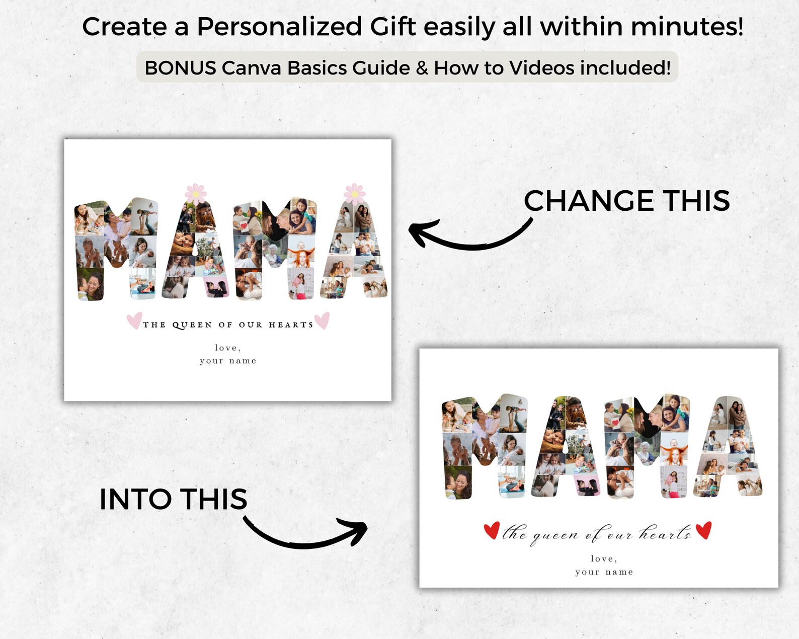 Custom Mama Photo Collage Template, Personalized Birthday Card, Mom ...