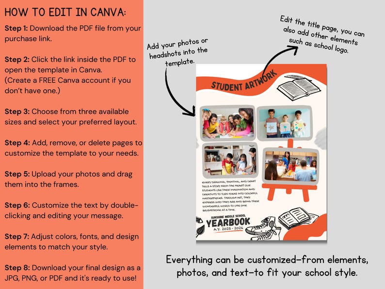 Middle School Yearbook Template, Canva Editable Memory Book (digital ...