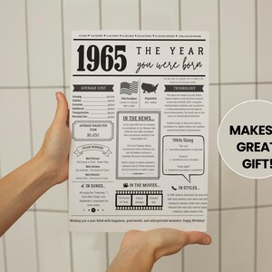 60th Birthday 1965 Newspaper Sign, Fun Facts Poster (printable PDF) - Etsy