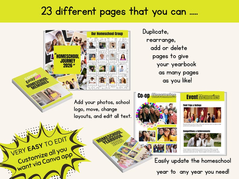 Homeschool Memory Book Template, Editable 23 Page Canva Year in Review ...