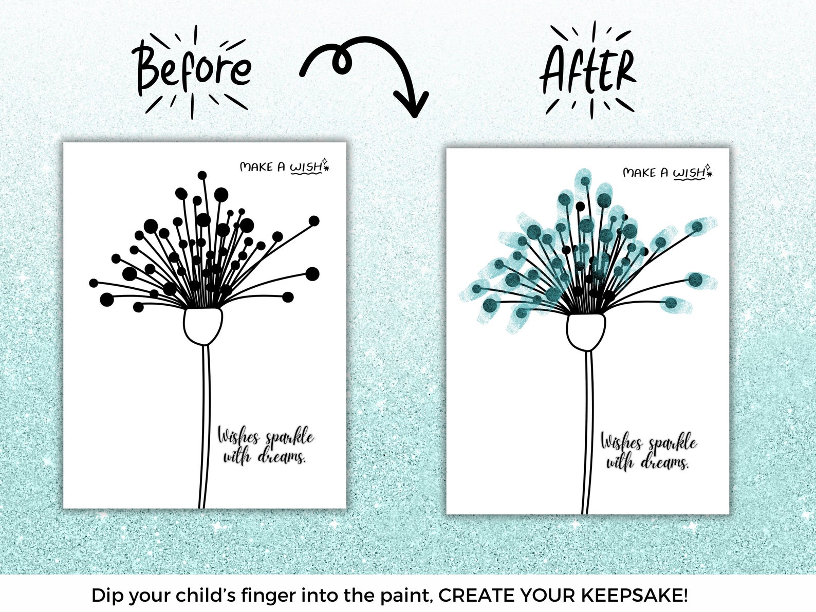 Fingerprint Dandelion Art Craft, DIY Keepsake (PDF Pattern) - Etsy