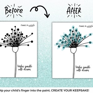 Fingerprint Dandelion Art Craft, Wishes Handprint Craft, Keepsake DIY ...