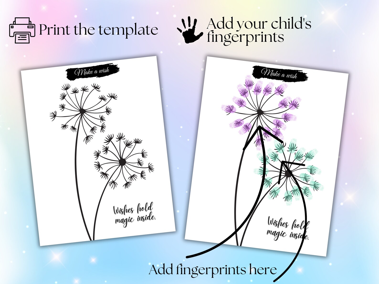 Fingerprint Dandelion Art Craft, Wishes Handprint Craft, Keepsake DIY ...