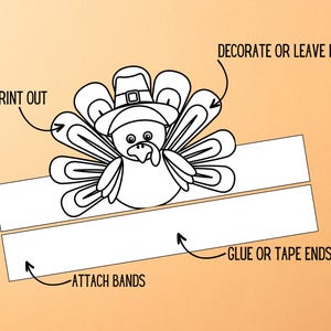 Turkey Paper Crown Template, Thanksgiving Party Coloring Thanksgiving ...
