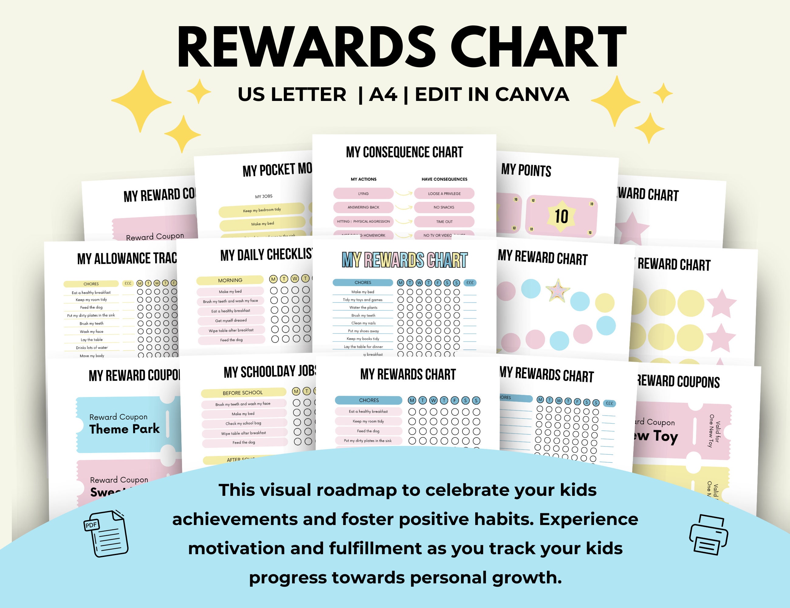 Editable Kids Reward Chart Bundle, Kids Chores, Good Behavior Bucks ...