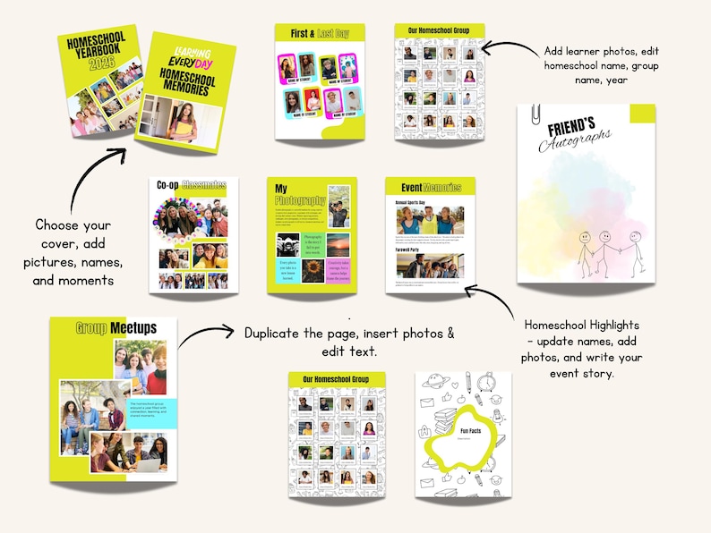 Homeschool Memory Book Template, Editable 23 Page Canva Year in Review ...