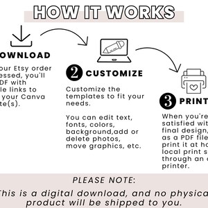 Printable Happy Birthday Time Capsules Set, Birthday Editable Time ...