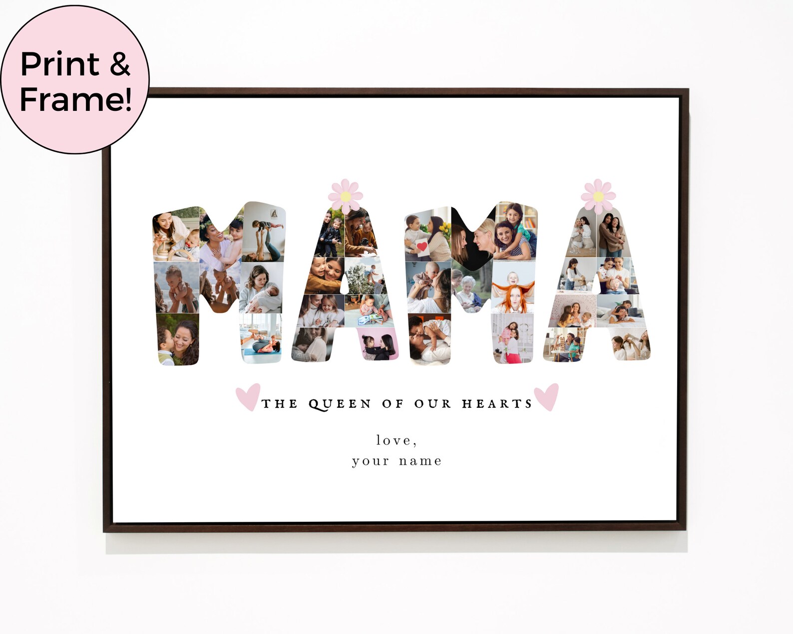 Custom Mama Photo Collage Template, Personalized Birthday Card, Mom ...