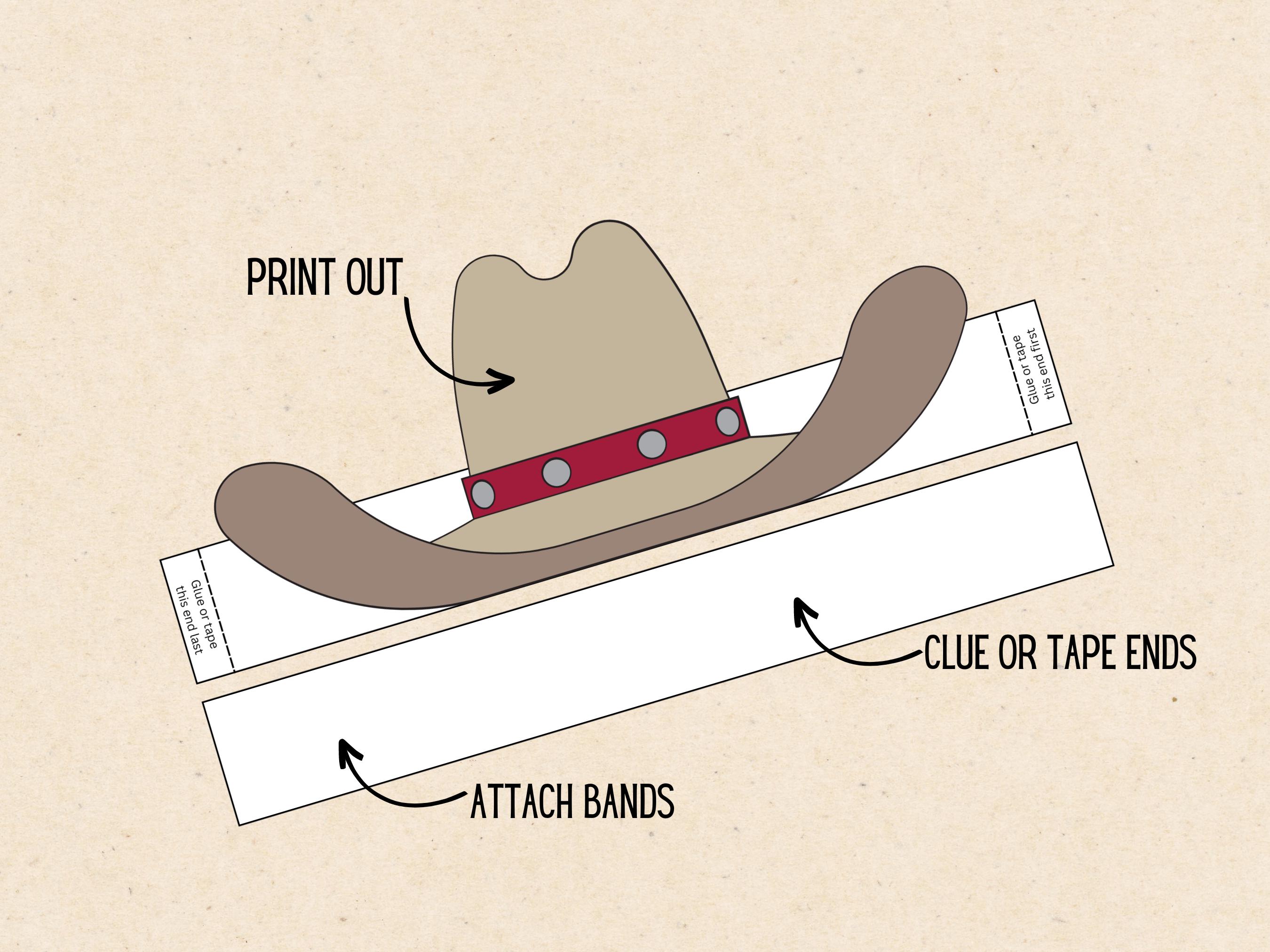 Cowboy Hat Paper Crown, Coloring Craft for Kids, Cowgirl & Cowboy ...