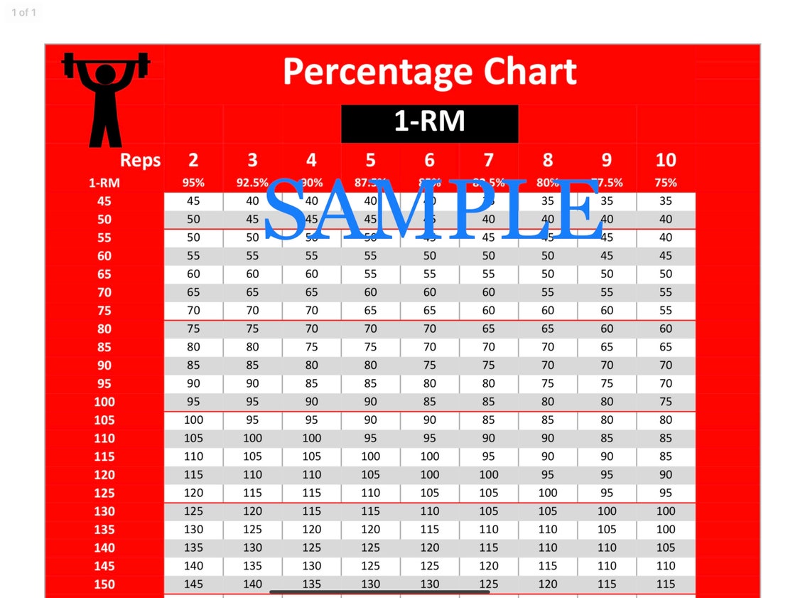 Workout Generators, One Rep Max Percentage Charts, 3x10, 3x3, 3x5, 5-4 ...