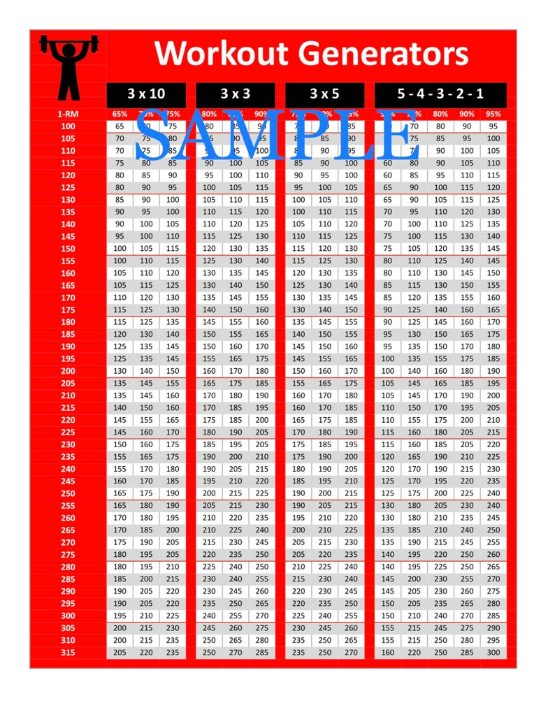 Workout Generators, One Rep Max Percentage Charts, 3x10, 3x3, 3x5, 5-4 ...