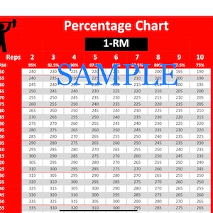 Workout Generators, One Rep Max Percentage Charts, 3x10, 3x3, 3x5, 5-4 ...