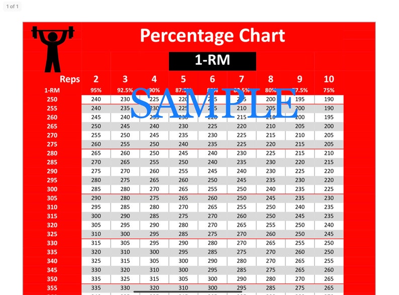Workout Generators, One Rep Max Percentage Charts, 3x10, 3x3, 3x5, 5-4 ...