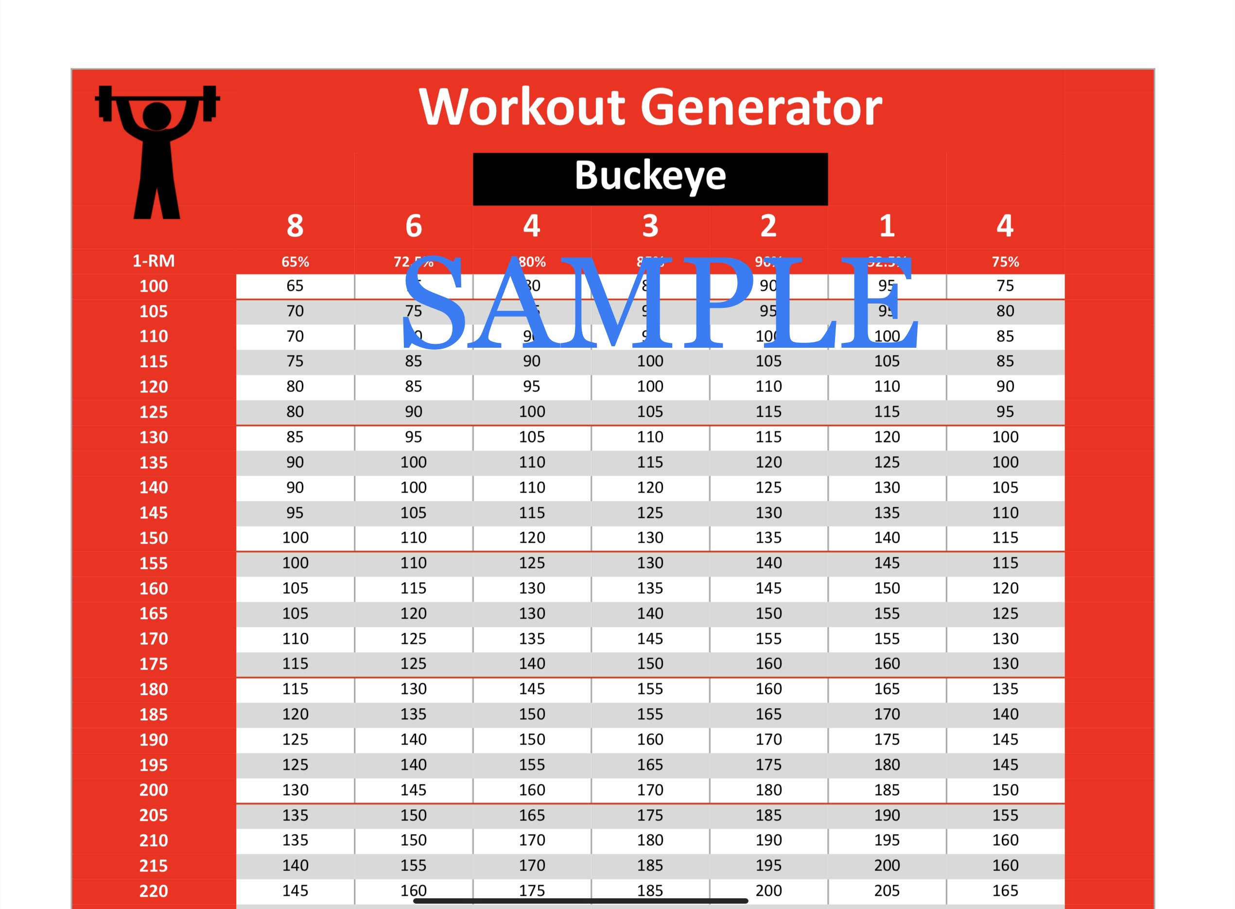Workout Generators, One Rep Max Percentage Charts, 3x10, 3x3, 3x5, 5-4 ...