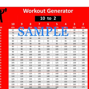 Workout Generators, One Rep Max Percentage Charts, 3x10, 3x3, 3x5, 5-4 ...