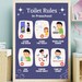 Digital Poster Toilet Rules for Children in Kindergarten, A3, JPG File ...