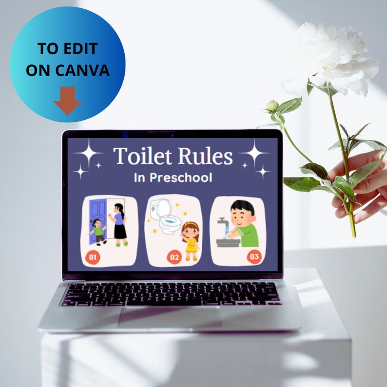 Digital Poster Toilet Rules for Children in Kindergarten, A3, JPG File ...