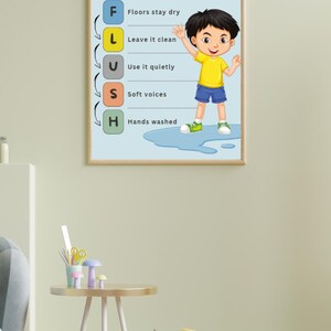 Bathroom Rules Panel, A3, in Files: 1 PDF and 1 JPG (300 Dpi) + 1 Free ...