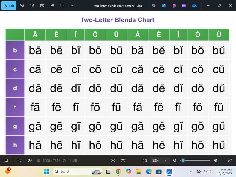 Two-letter Blends Chart - Etsy