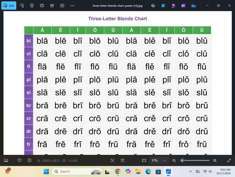 Three-letter Blends Chart - Etsy