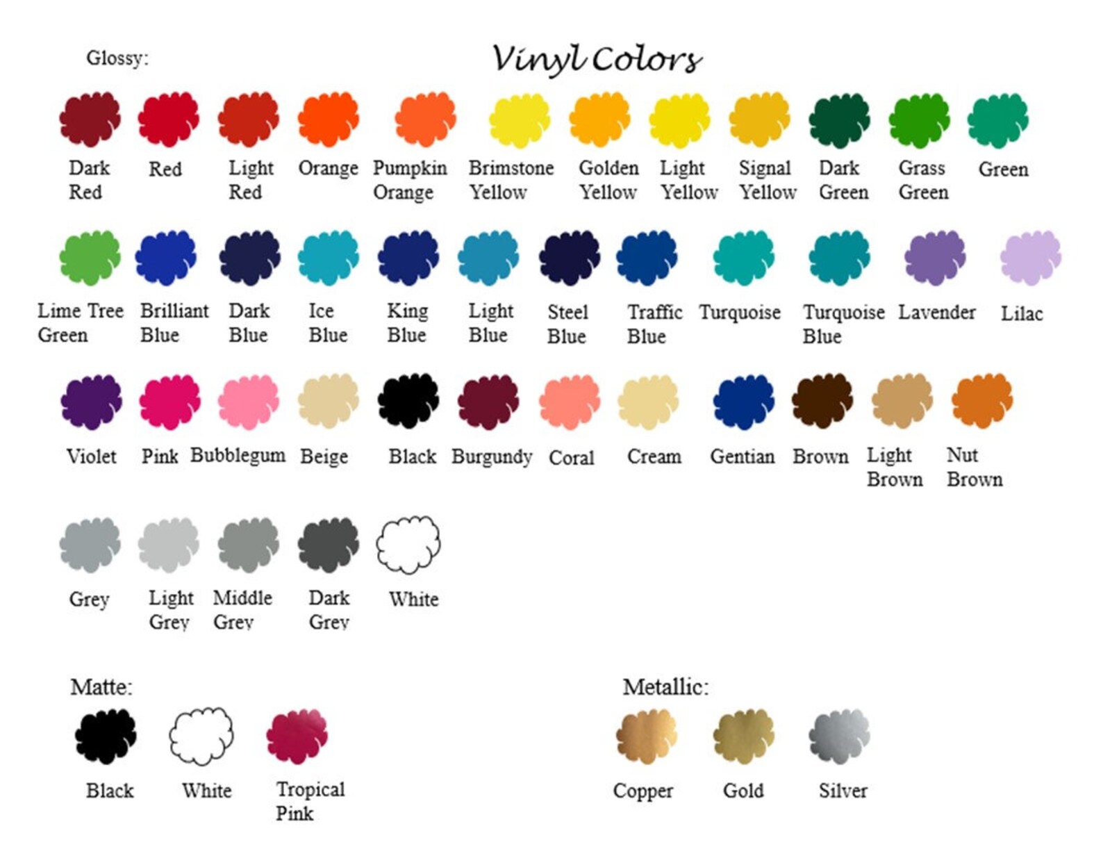 Compass Vinyl Decal - Etsy