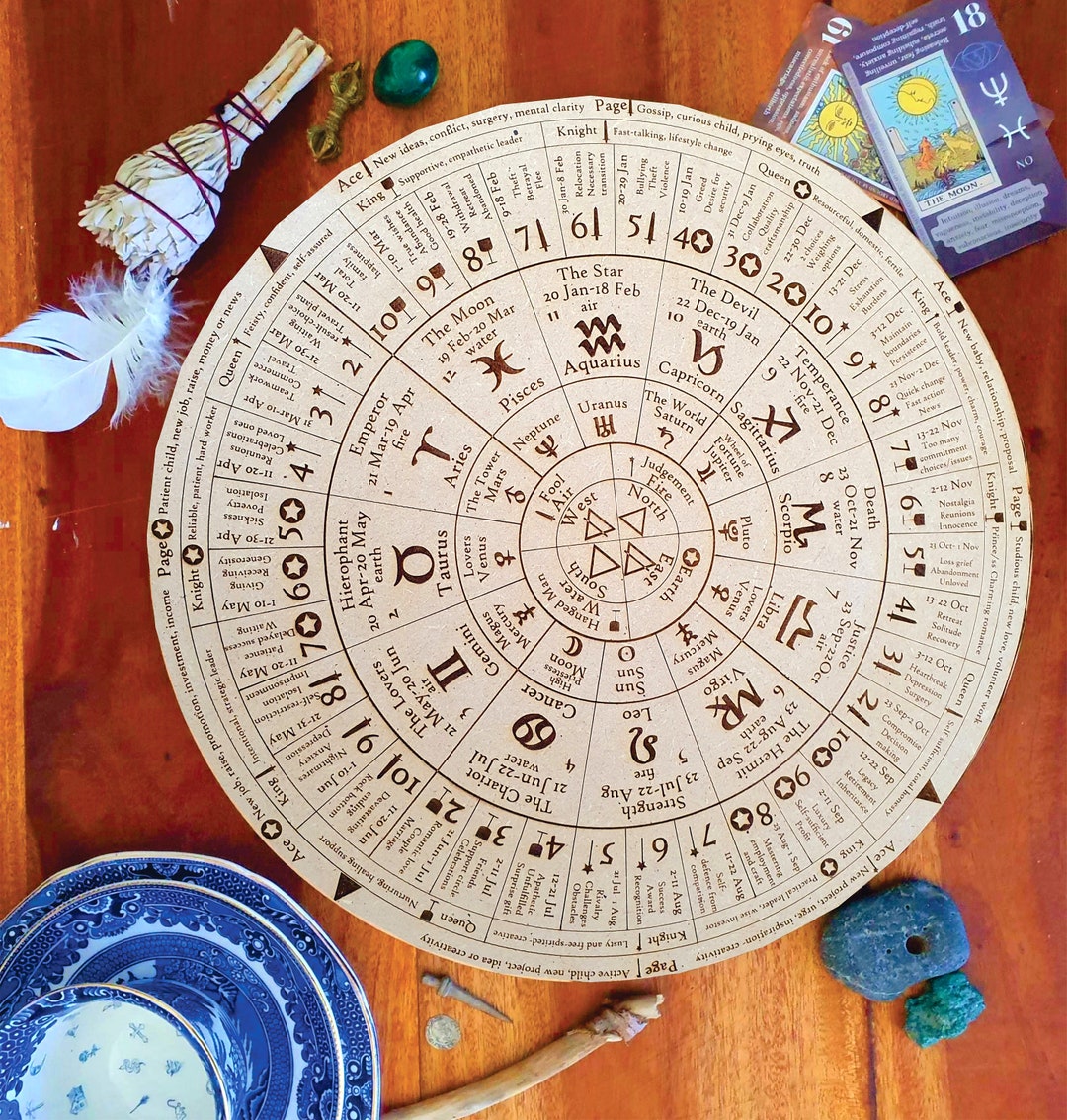 02 TAROT Wheel of the Year With Interpretations 09TAROT - Etsy