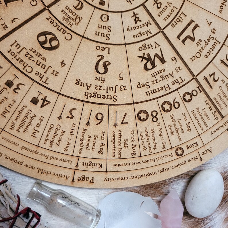 02- TAROT Wheel of the Year With Interpretations- (TAR03 TAROTDECAN) - Etsy
