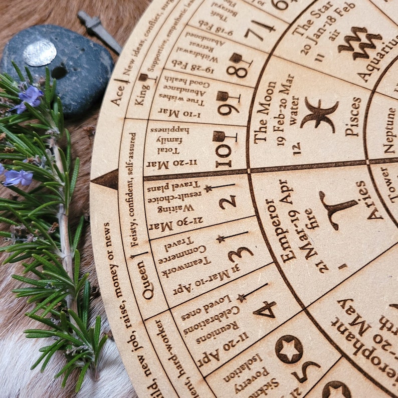 02- TAROT Wheel of the Year With Interpretations- (TAR03 TAROTDECAN) - Etsy