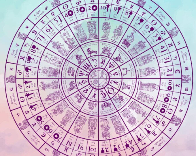 07 DECAN WHEEL Tarot Fabric Wall Hanging FAIRYCORE - Etsy