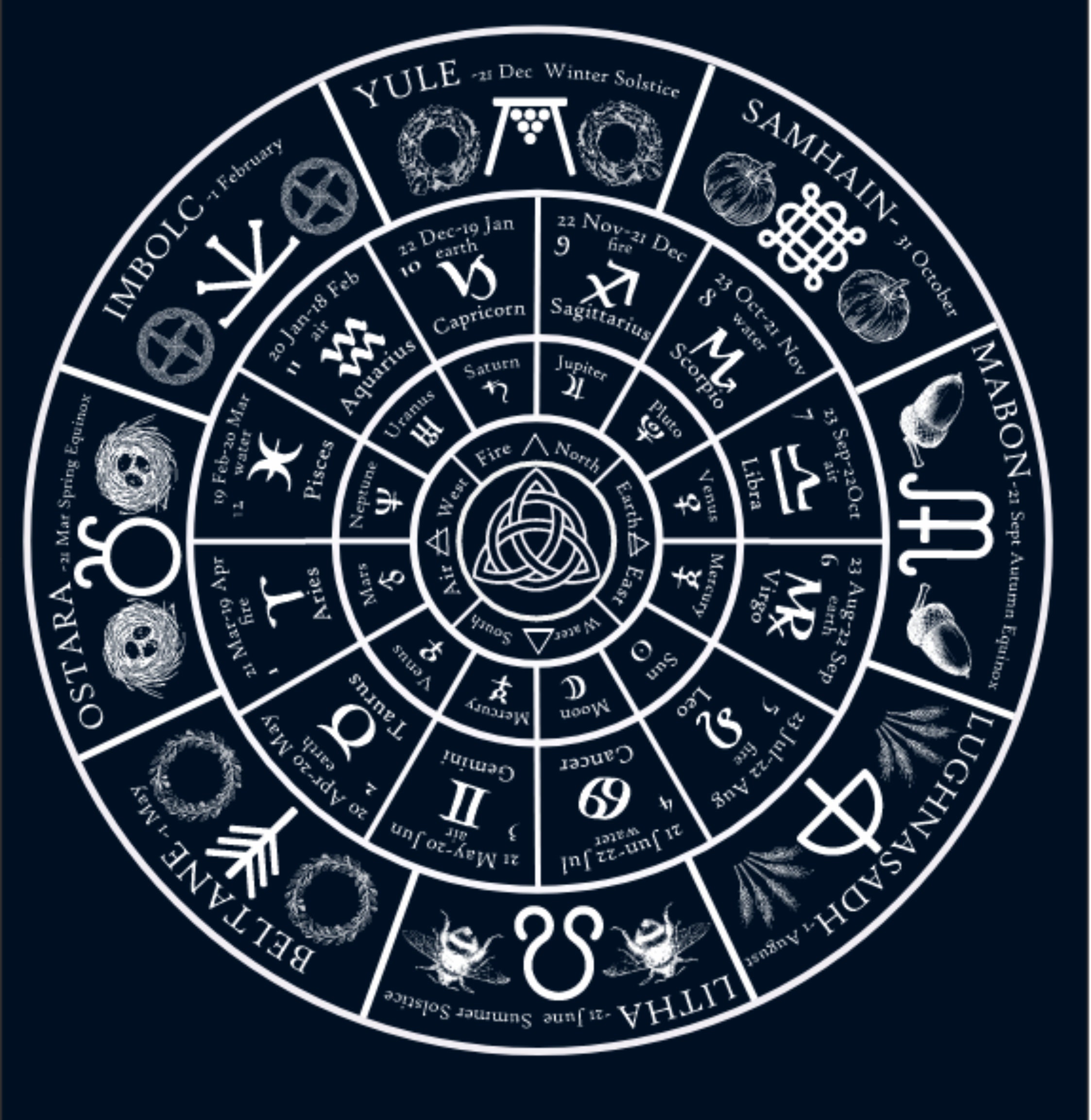 15 PAGAN of the Year Fabric Wall Hanging BLACK - Etsy