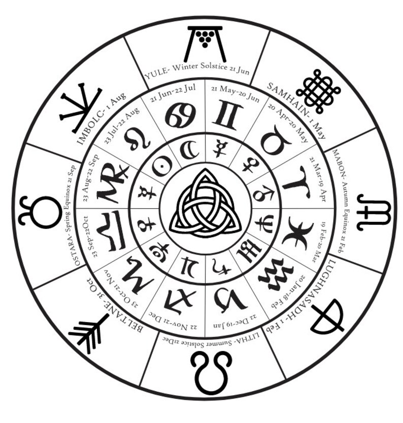 09 PAGAN Wheel of the Year PAG01 NTHADV, PAG02 STHADV - Etsy