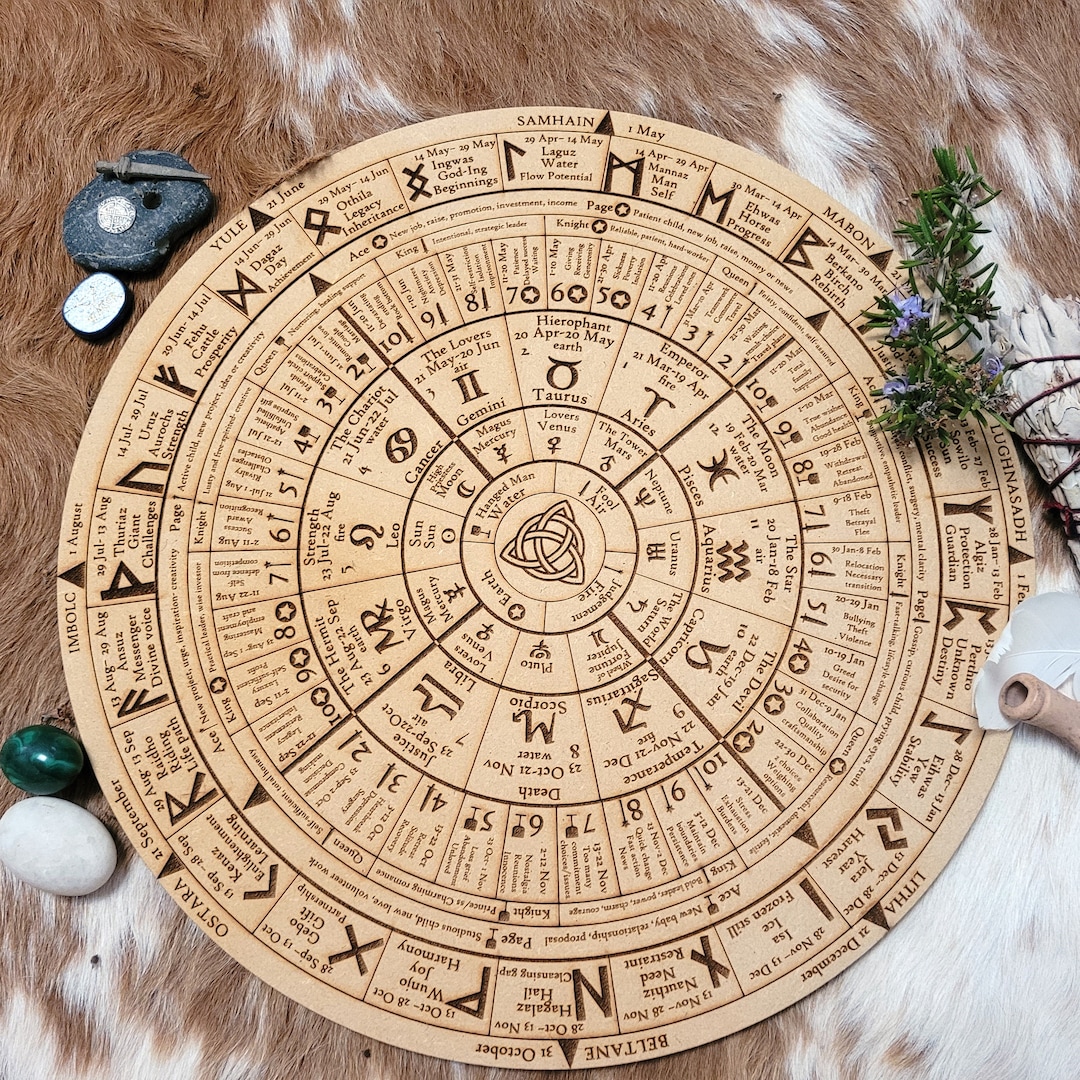 01- WITCHES Wheel of the Year- (TAR01 NTHTOTAL, TAR02 STHTOTAL) - Etsy