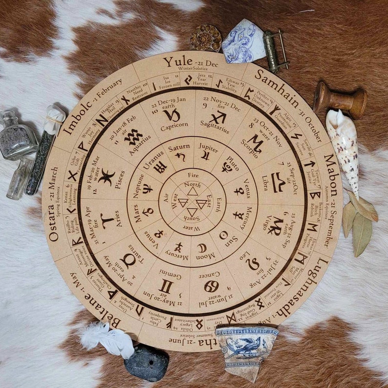 08 RUNES Wheel of the Year 03NTHRUNES, 04STHRUNES - Etsy