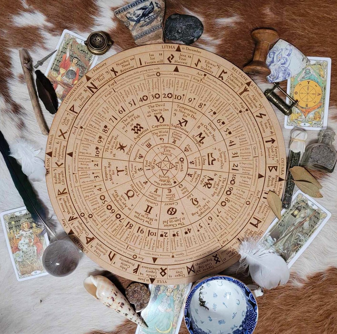 01 WITCHES Wheel of the Year 01NTHTOTAL, 02STHTOTAL - Etsy UK