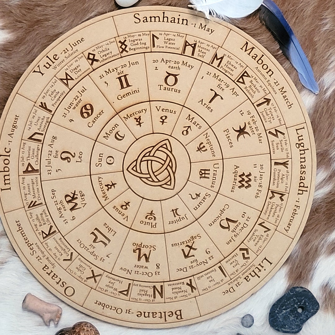 13- RUNES Wheel of the Year- (PAG09 NTHRUNES, PAG10 STHRUNES) - Etsy