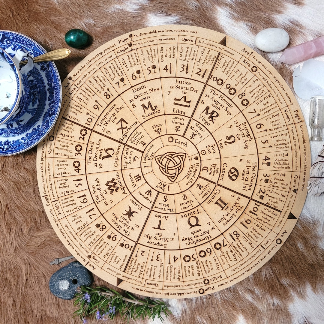 02- TAROT Wheel of the Year With Interpretations- (TAR03 TAROTDECAN) - Etsy