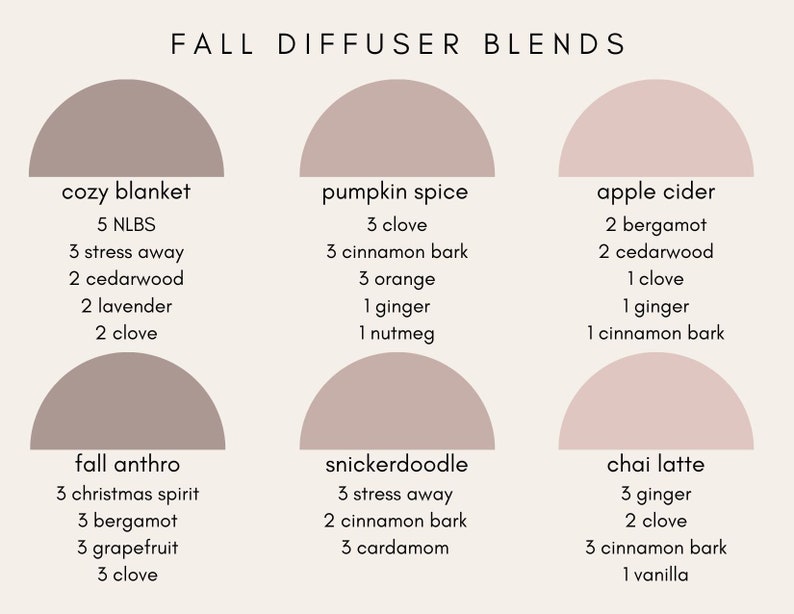 Fall Diffuser Blends - Etsy