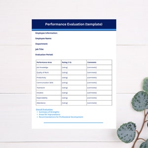 Office Manager Templates Bundle | Instant Download | Fully Customizable ...