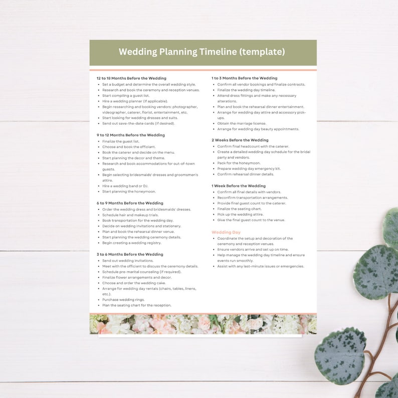 Wedding Planning Templates Bundle | Instant Download | Fully ...