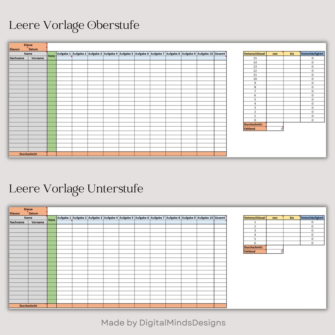 Notenvorlage Excel | Lehrerinnen Und Lehrer | Ober- Und Unterstufe ...