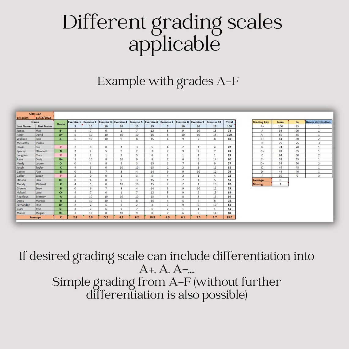 Grading Template Excel | Teachers | Excel Template | School Grades ...