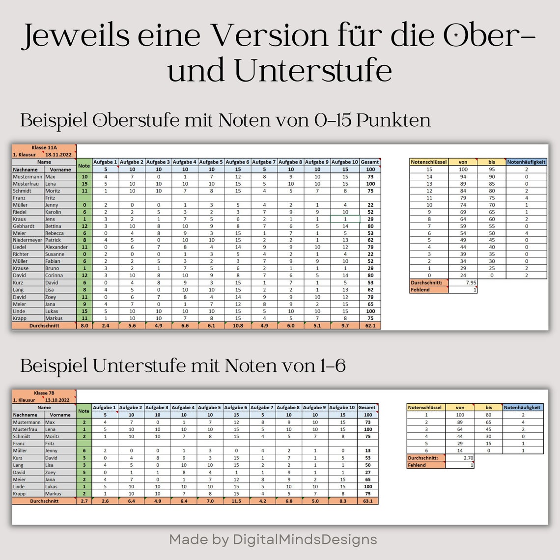 Notenvorlage Excel | Lehrerinnen Und Lehrer | Ober- Und Unterstufe ...