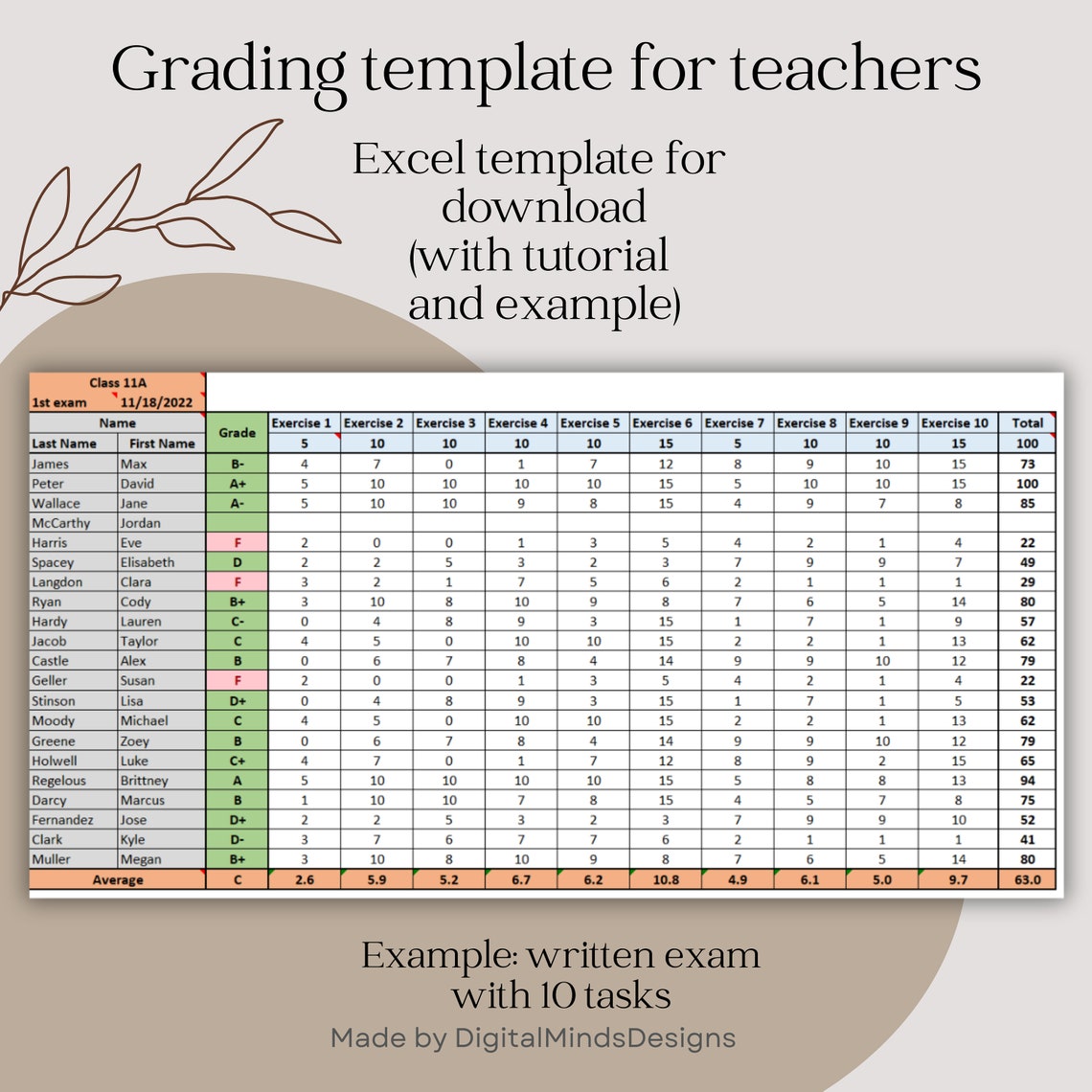 Grading Template Excel | Teachers | Excel Template | School Grades ...