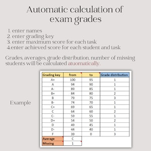 Grading Template Excel | Teachers | Excel Template | School Grades ...