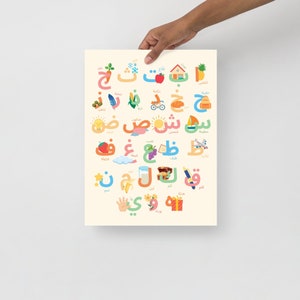 Arabic Alphabet Poster | Children's Room Decor | Wall Art | Educational ...