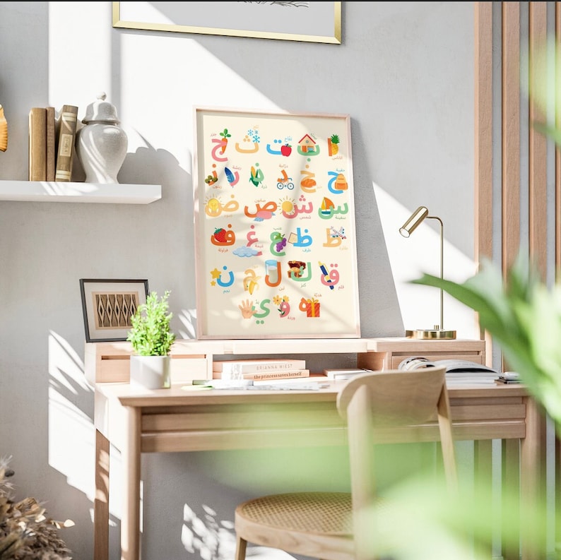 Arabic Alphabet Poster | Children's Room Decor | Wall Art | Educational ...
