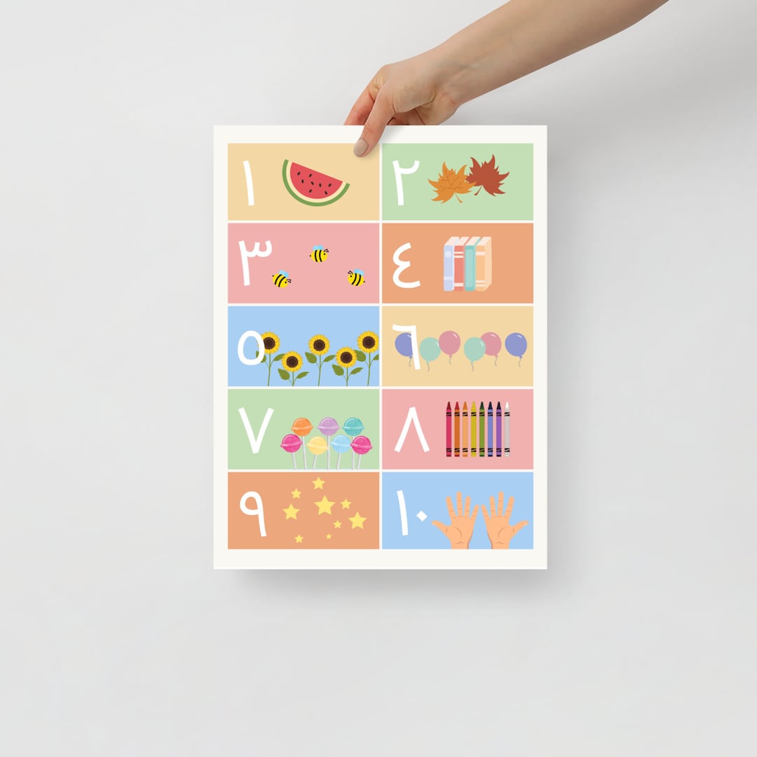 Arabic Numbers Poster | 12" X 16" | Educational Wall Art | Colourful ...