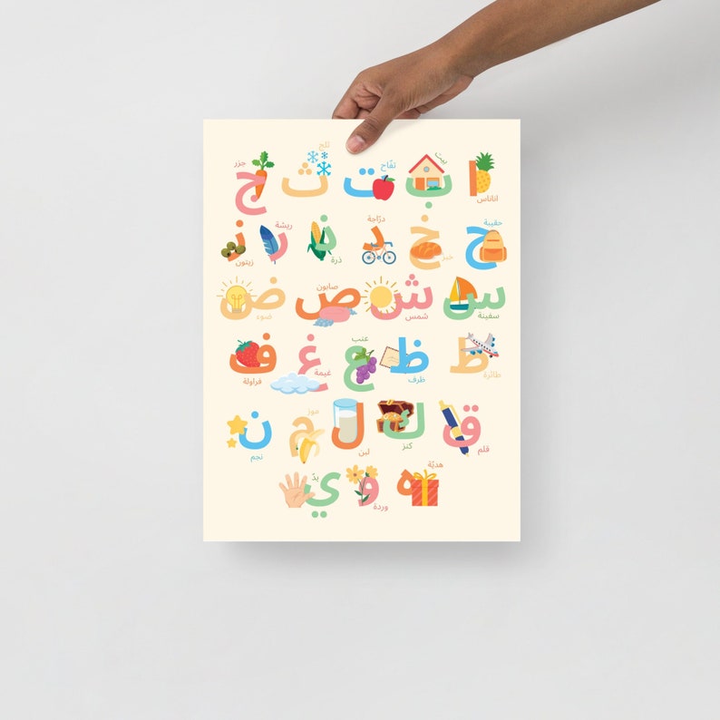 Arabic Alphabet Poster | Children's Room Decor | Wall Art | Educational ...