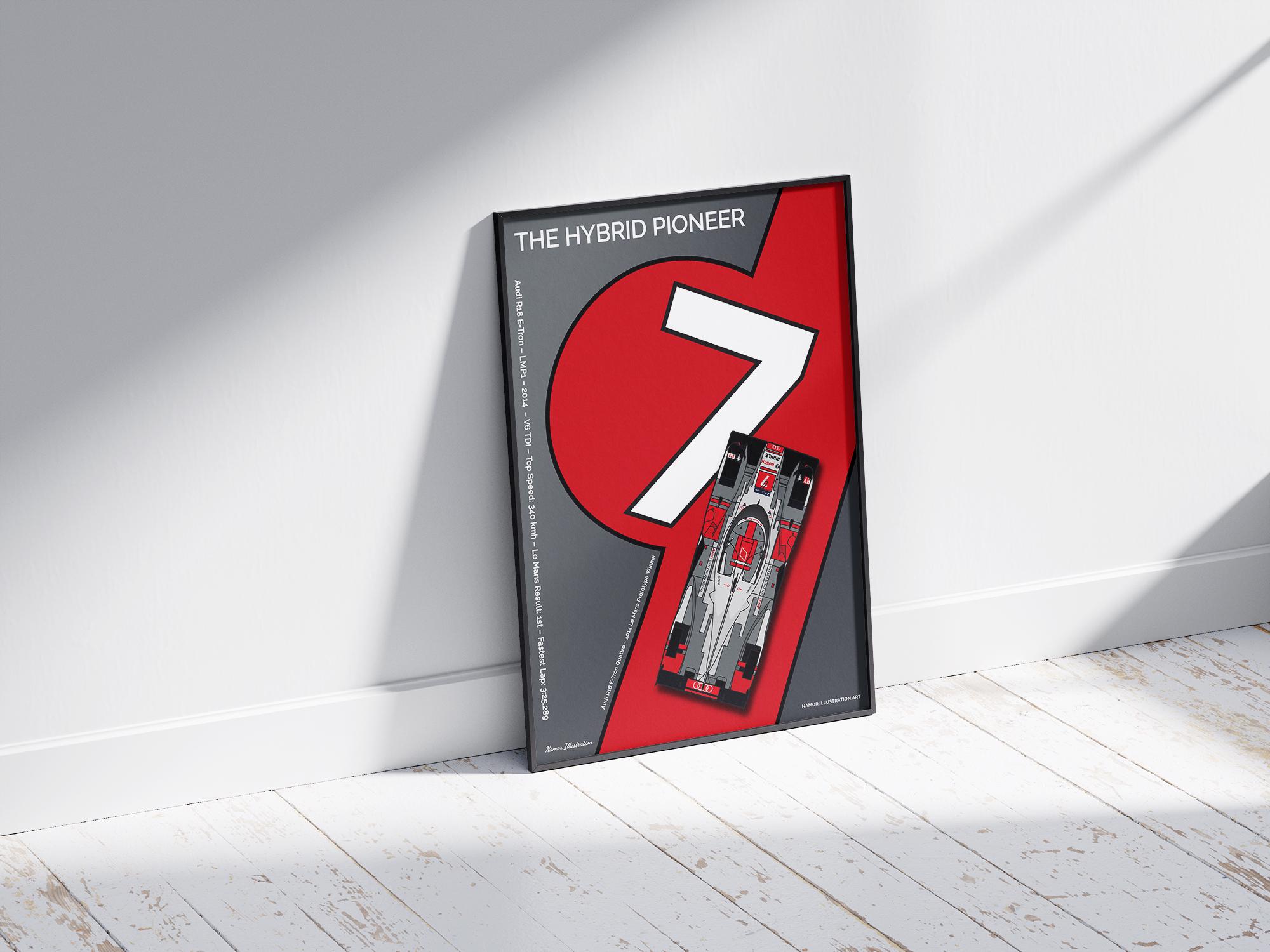 Audi R18 E-tron Quattro Poster – the Hybrid Car | Le Mans Prototype Art ...